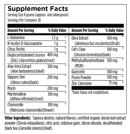 Designs for Health GI Revive | Gut Health | INL Asia – Integrated ...