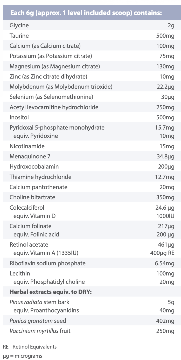 Orthoplex White Cognisense Pro – Integrated Nutraceuticals Ltd.