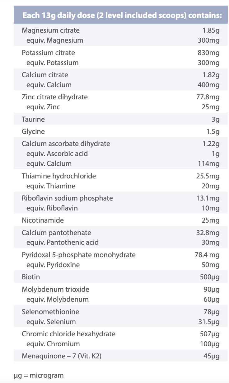 Orthoplex White AlkaMin Calm 260g – Integrated Nutraceuticals Ltd.
