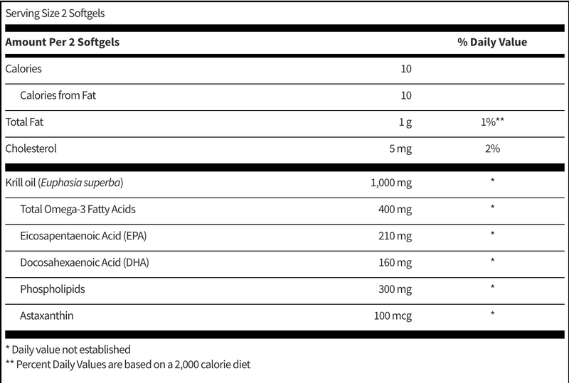Klaire Krill Oil | Essential Fatty Acids | INL Asia – Integrated ...